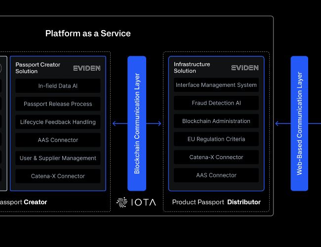 Introducing Eviden Digital Passport Solution Powered By IOTA
