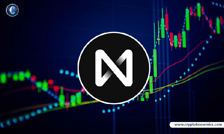 NEAR Technical Analysis: Long Wick Halts Bullish Reversal