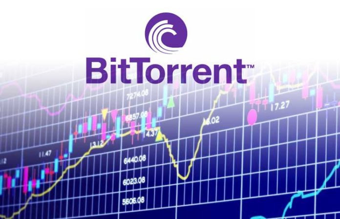 BitTorrent Price Analysis: Will the BTT token ever reach the $0.10 ...