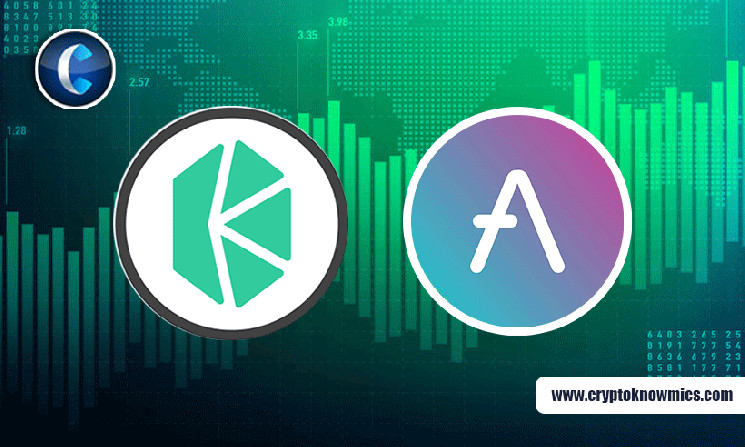 AAVE and Kyber Network (KNC) Technical Analysis: What to Expect?