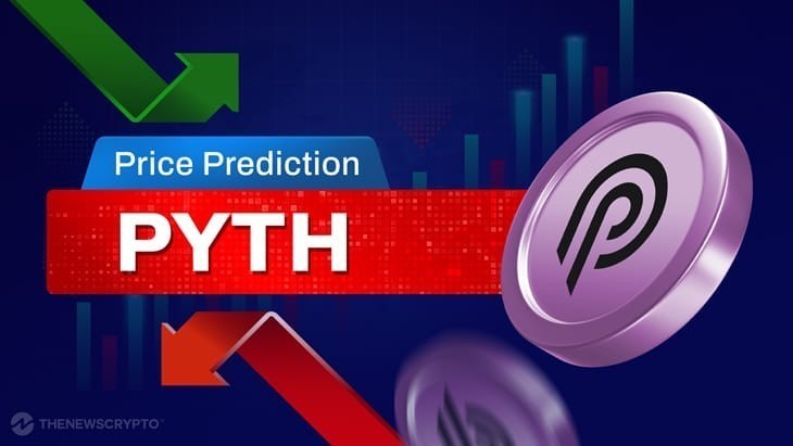 Pyth Network (PYTH) Price Prediction 2025, 2026-2030