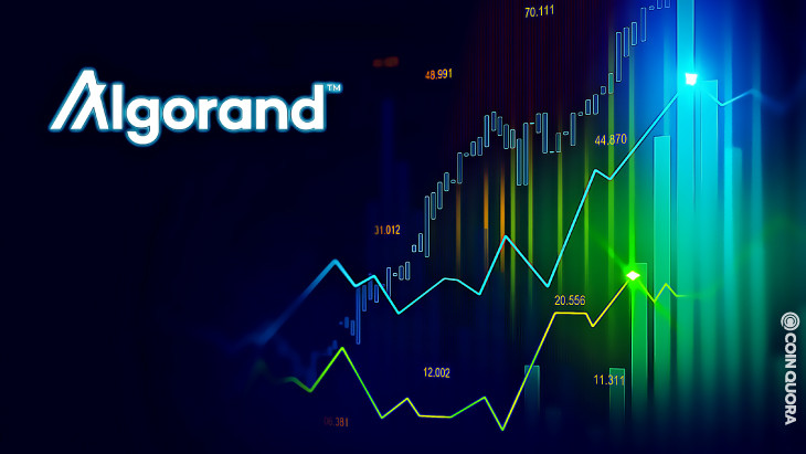 Algorand (ALGO) Price Expected to Hit $1.3 in Few Days