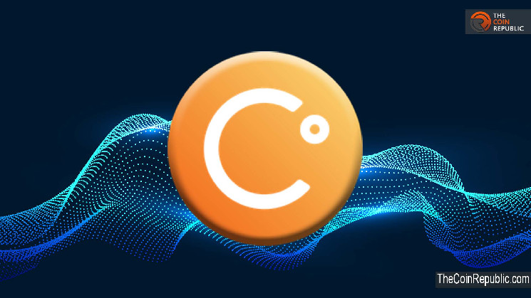 Celsius Price analysis: CEL Price Surged 128%, Ranks Amongst the Top ...
