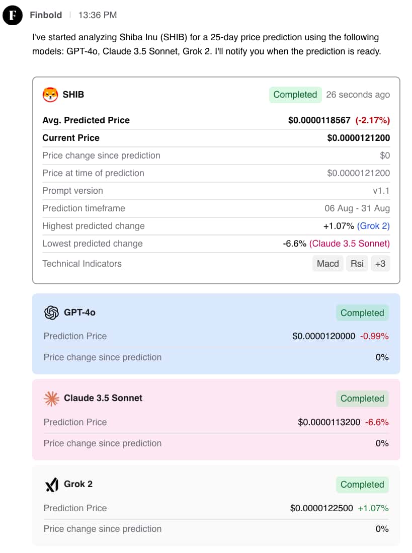 Machine learning algorithm predicts SHIB price on August 31, 2025