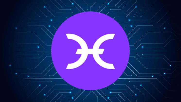 Holo Price Analysis: HOT Crypto Consolidates inside the Range, What ...