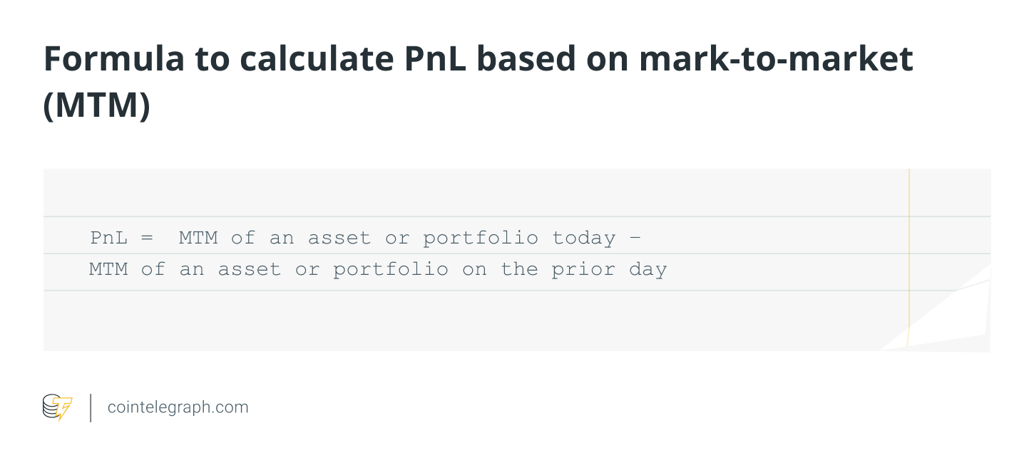 What is profit and loss (PnL) and how to calculate it