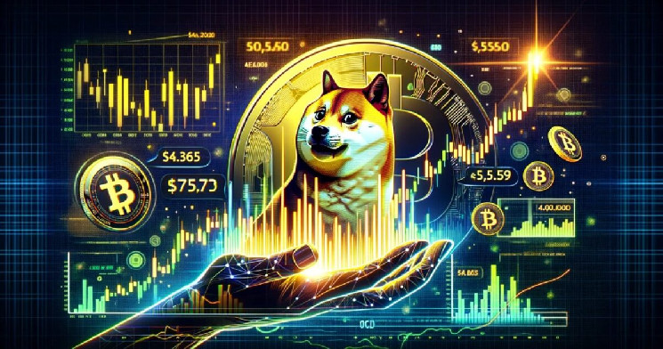 Cuban Confirms Dallas Mavericks Still Accepts Dogecoin: Is DOGE Set for ...