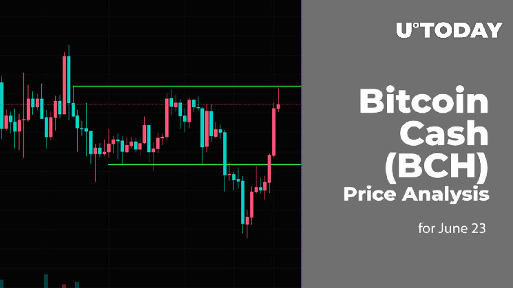 Bitcoin Cash (BCH) Price Analysis for June 23
