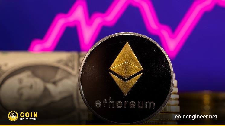 SEC Reviews Grayscale Ethereum ETF Staking Proposal!