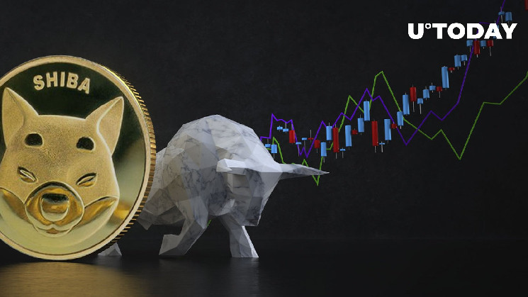 Shiba Inu (SHIB) Charts Bullish Momentum, Here Are Likely Triggers ... Shiba Inu (SHIB) Charts Bullish Momentum, Here Are Likely Triggers ...