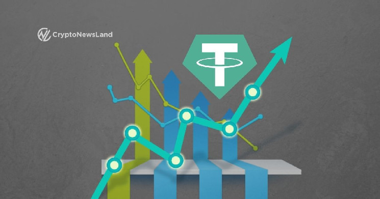 Tether Announces Plans to Dedicate 15% of Profits to Bitcoin Purchases